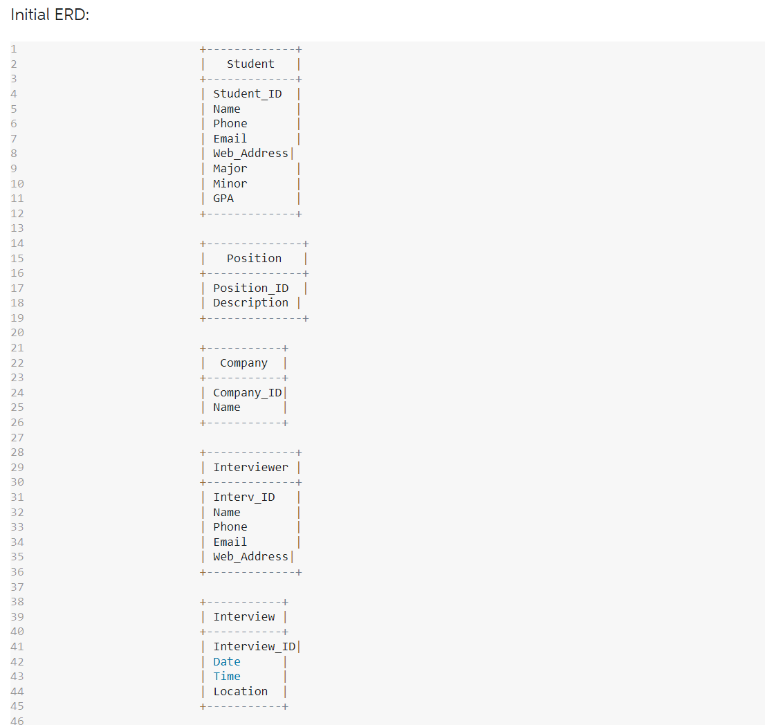 Solved Initial ERD: Revised ERD: | Chegg.com