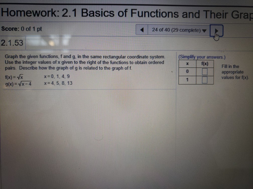 Solved Homework: 2.1 Basics of Functions and Their Grap | Chegg.com