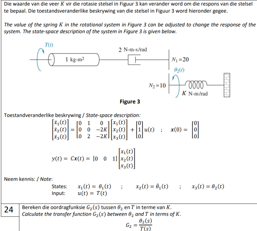 Solved Die waarde van die veer K vir die rotasie stelsel in | Chegg.com
