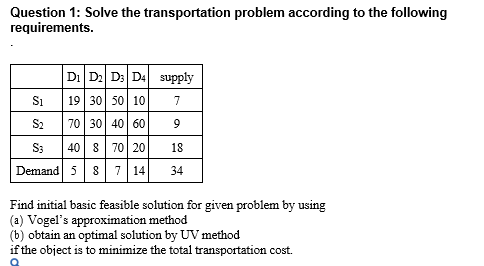 Solved Question 1: Solve the transportation problem | Chegg.com