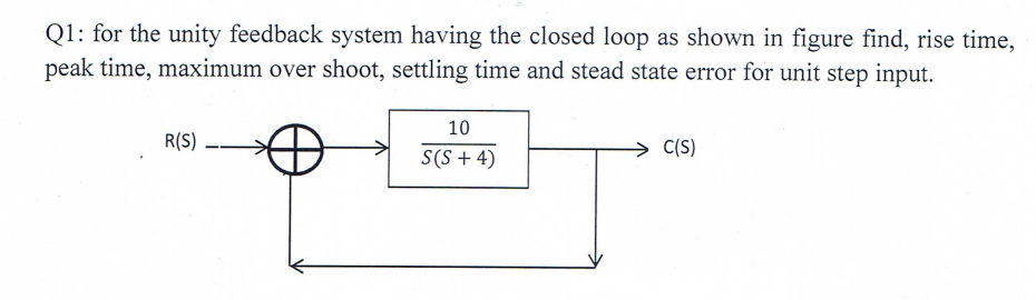 Solved Q1: for the unity feedback system having the closed | Chegg.com