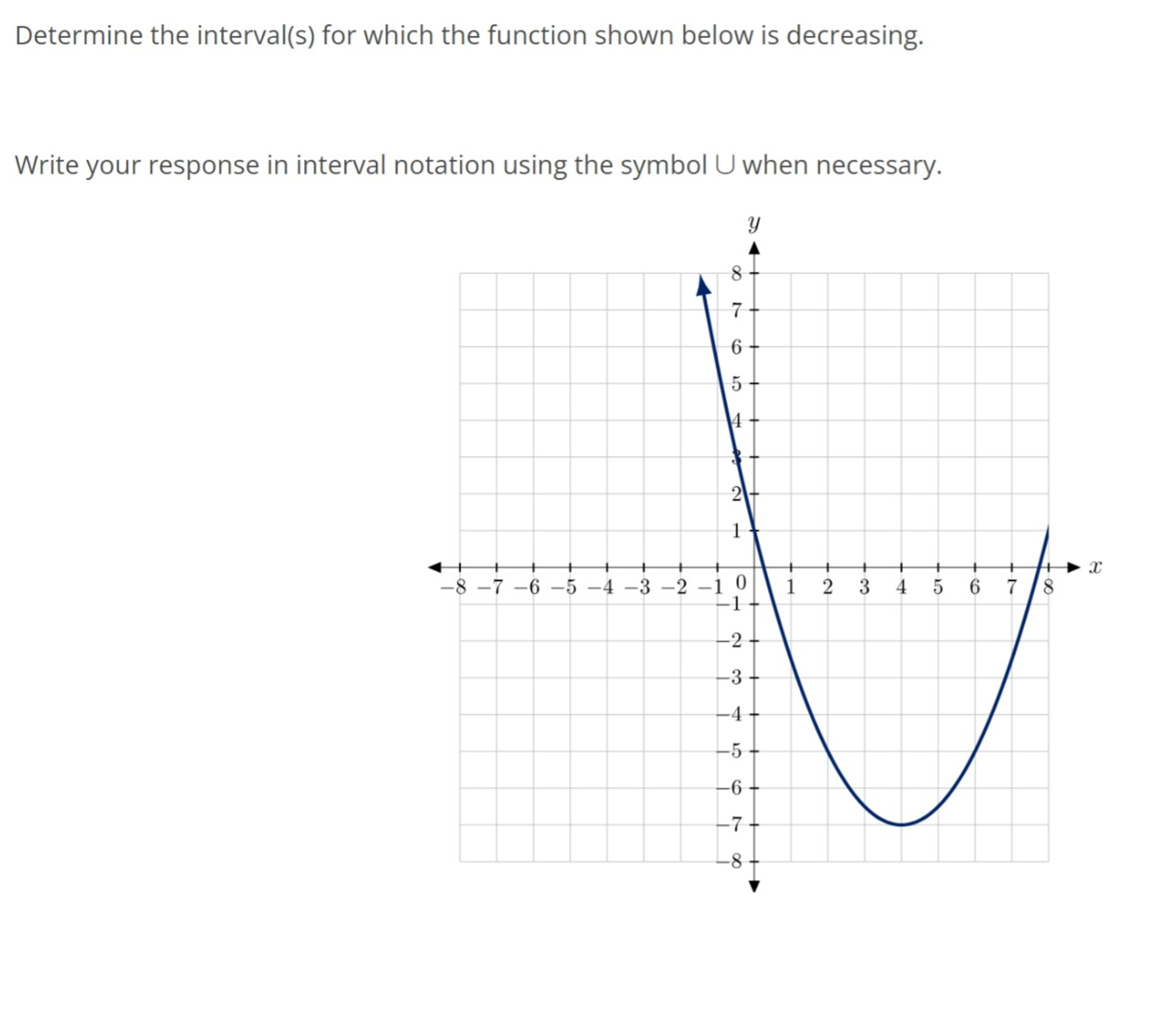 Solved Determine the interval(s) ﻿for which the function | Chegg.com