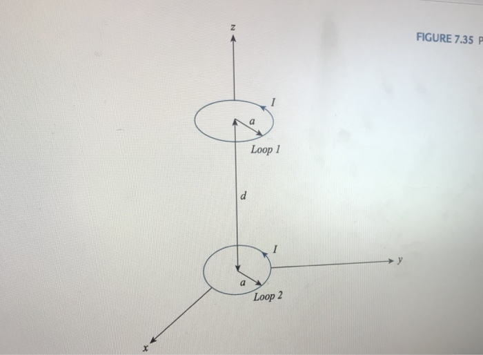 Solved 7.16 Two identical loops are parallel and separated | Chegg.com
