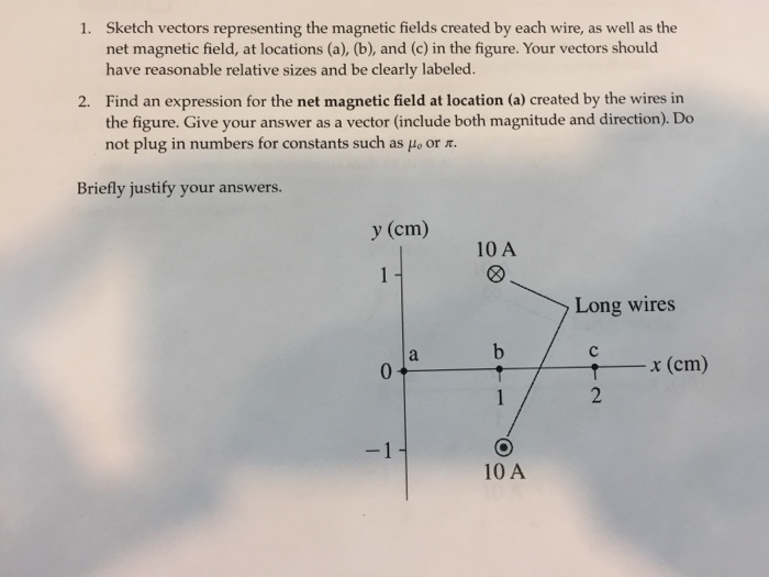 Solved Sketch vectors representing the magnetic fields | Chegg.com
