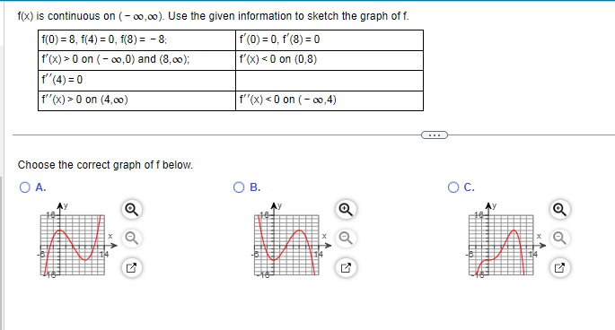 Solved q7 q8 (first dropdown options: negative/ positive) | Chegg.com
