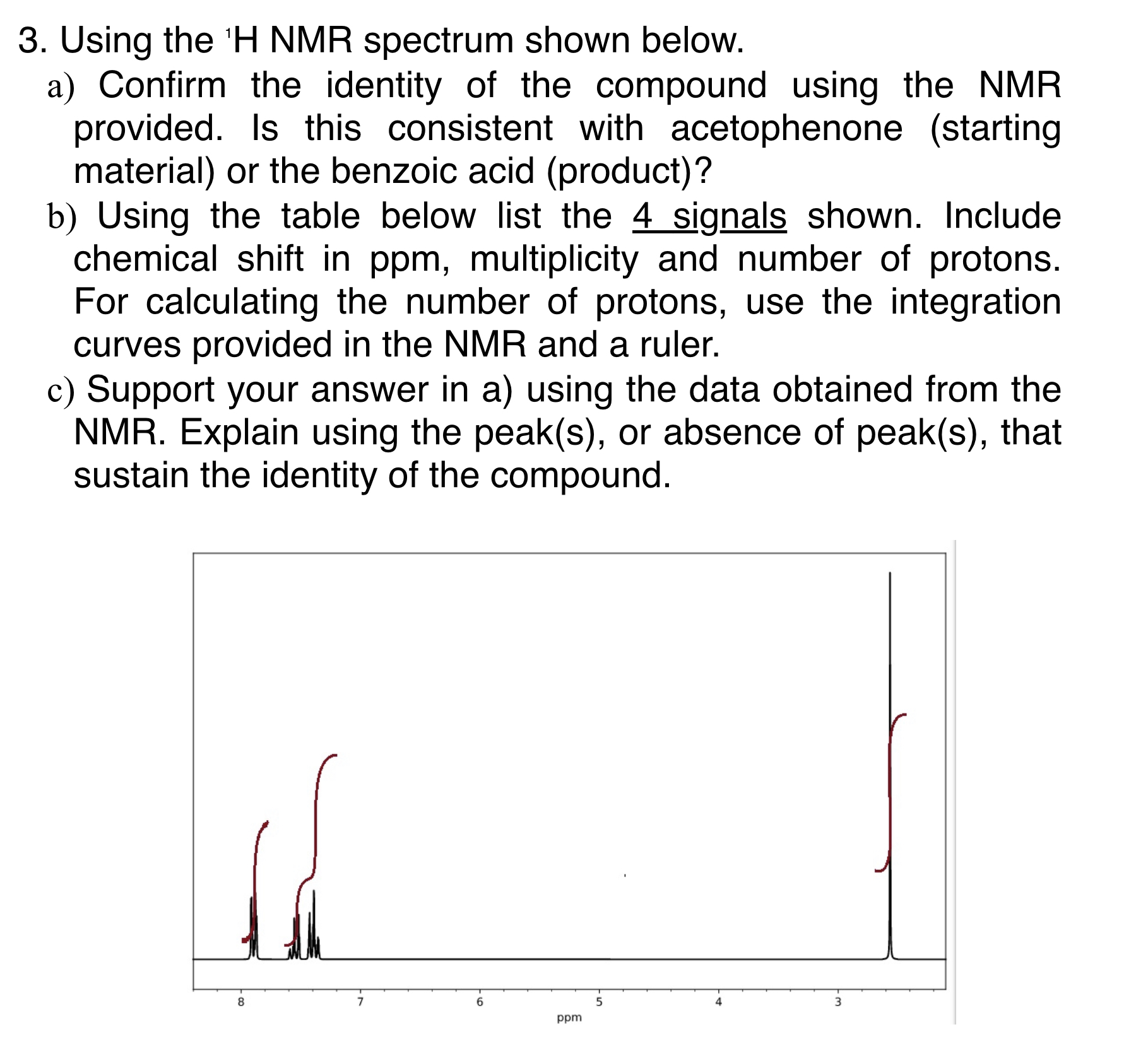 Solved 😊1H NMR spectrum chemical shift (ppm) Multiplicity | Chegg.com