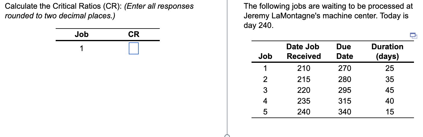 Solved Please also answer: B) Using the Critical Ratio (CR) | Chegg.com