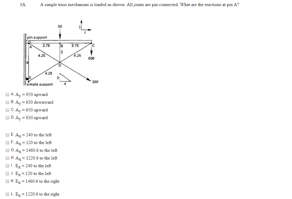 Solved 3A. A simple truss mechanism is loaded as shown. All | Chegg.com
