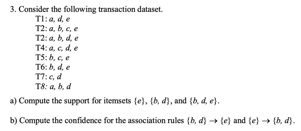 Solved 3. Consider the following transaction dataset. T1:a, | Chegg.com