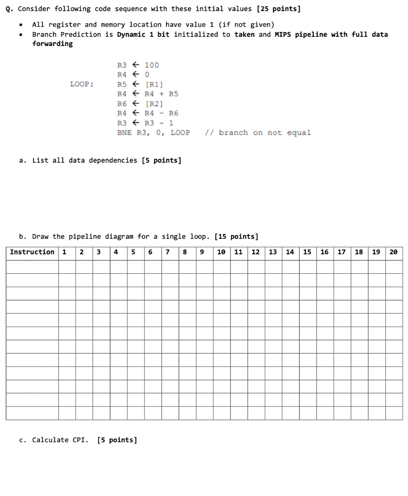 Solved Q. Consider following code sequence with these | Chegg.com Solved Q. Consider following code sequence with these | Chegg.com