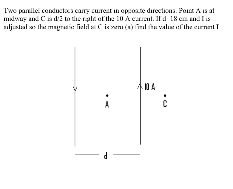 Solved Two parallel conductors carry current in opposite | Chegg.com