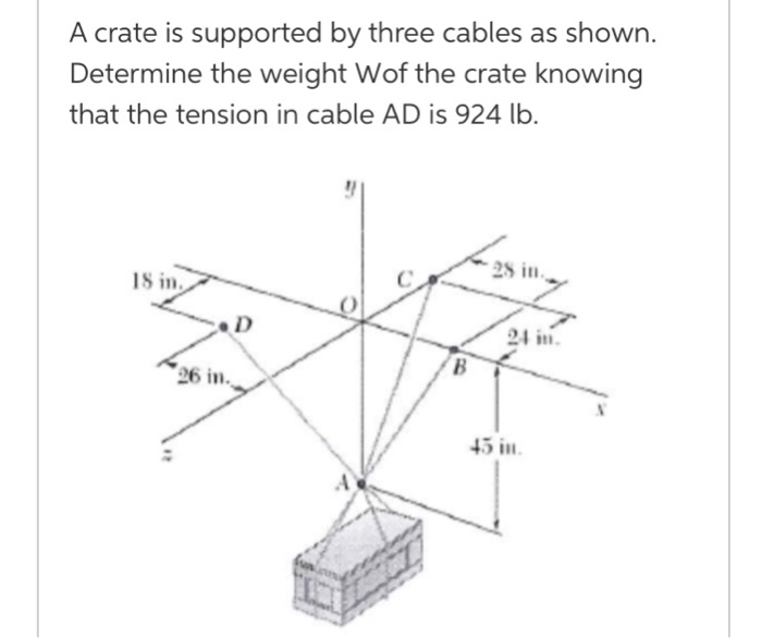 Solved A crate is supported by three cables as shown. | Chegg.com