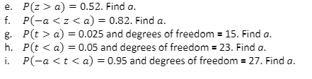Solved Let z be a standard normal random variable and t a | Chegg.com