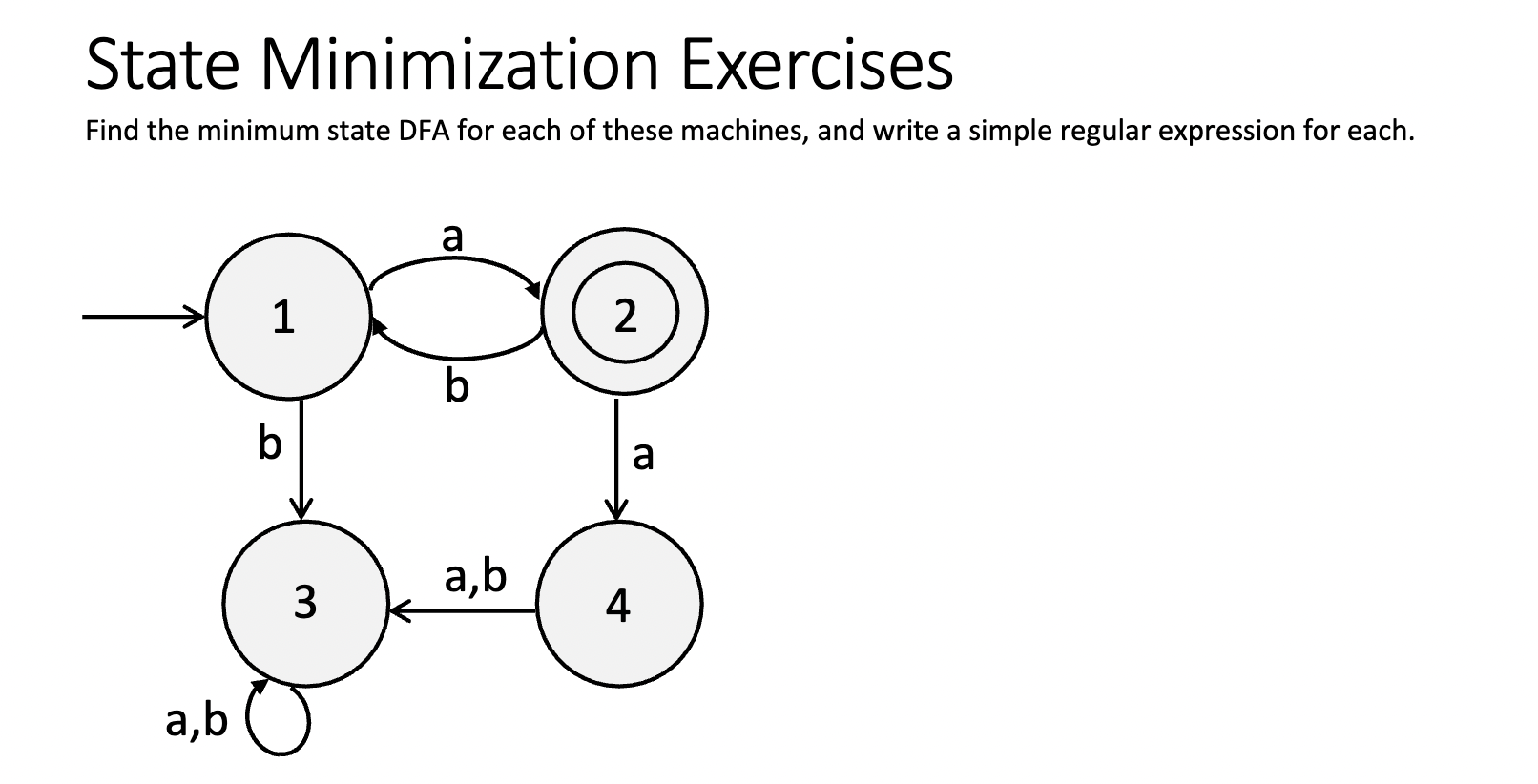 Solved State Minimization Exercises Find The Minimum State