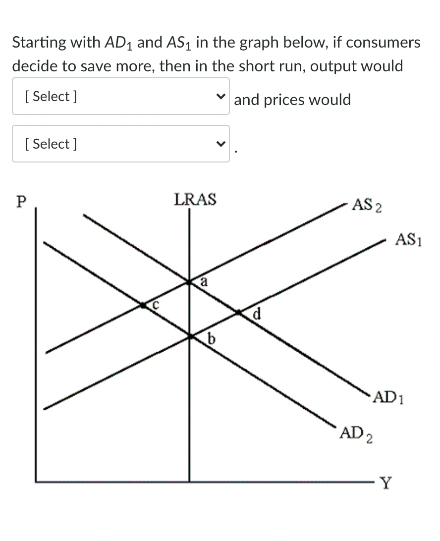 Solved Starting with AD1 and AS1 in the graph below, if | Chegg.com