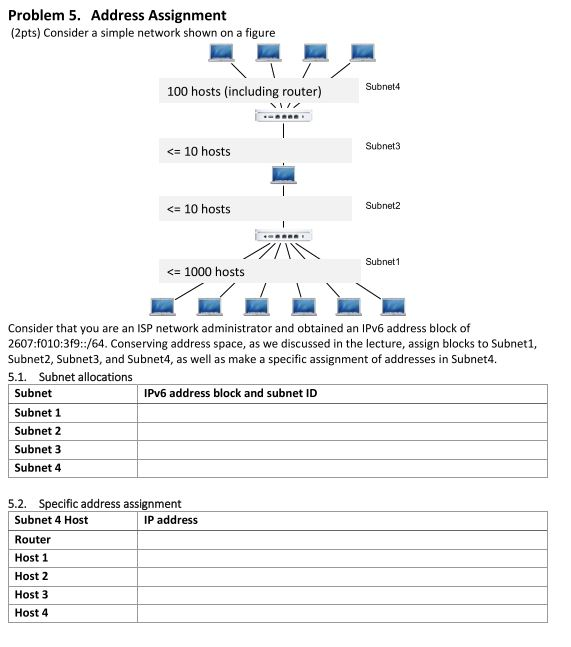 (Computer Networking) Given the following network | Chegg.com