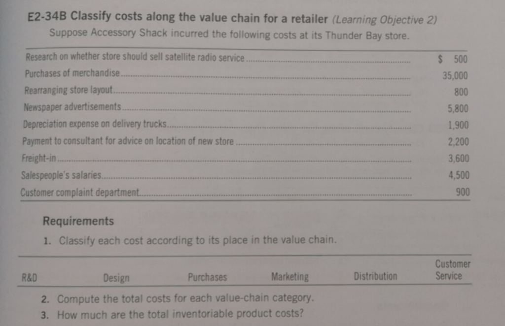 Solved E2-34B Classify costs along the value chain for a | Chegg.com