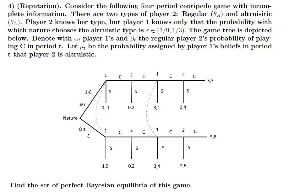 Solved 4) (Reputation). Consider the following four period | Chegg.com