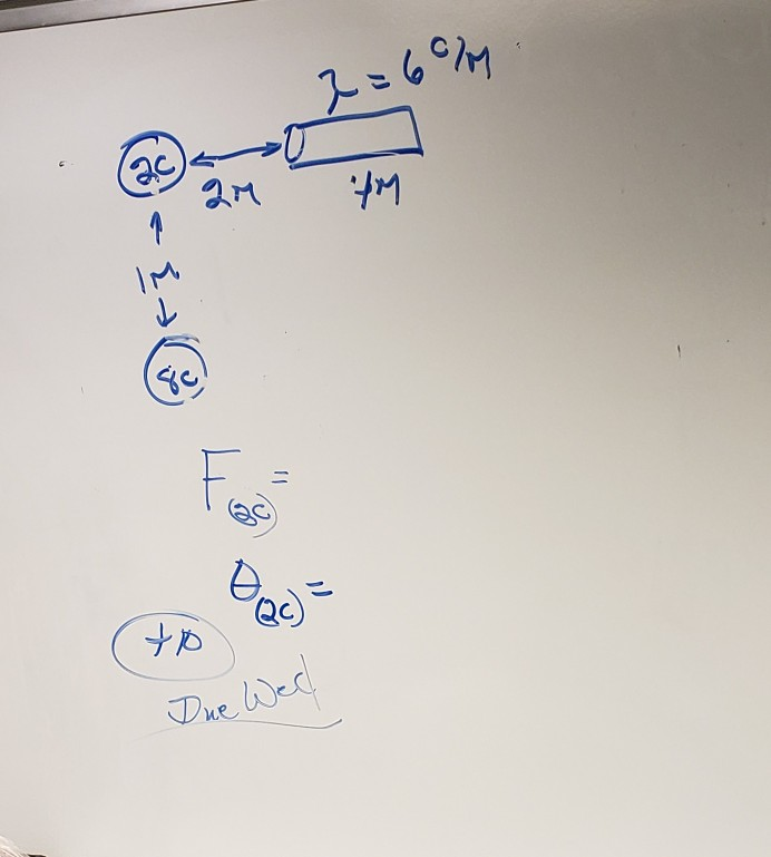 Solved find F(2c).....using columbs law and theta (2c) for | Chegg.com