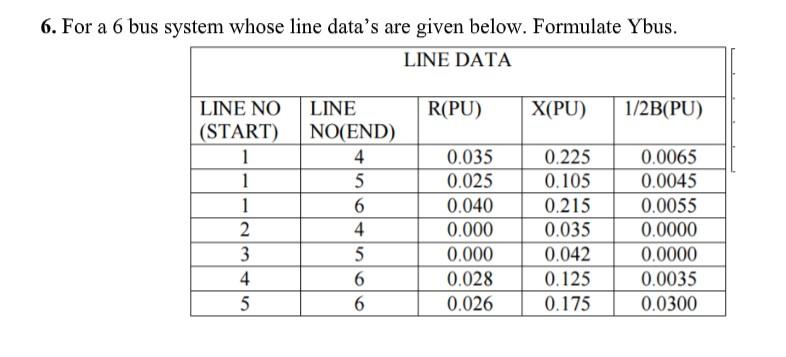 Solved 6. For a 6 bus system whose line data's are given | Chegg.com