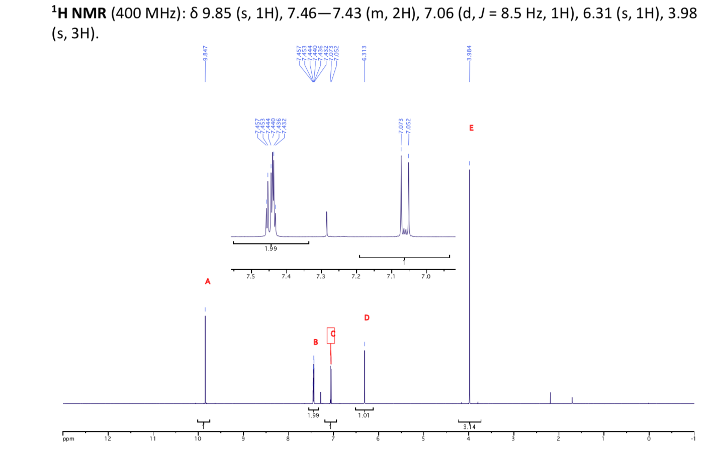 Solved Determine the structure of the compound with the | Chegg.com