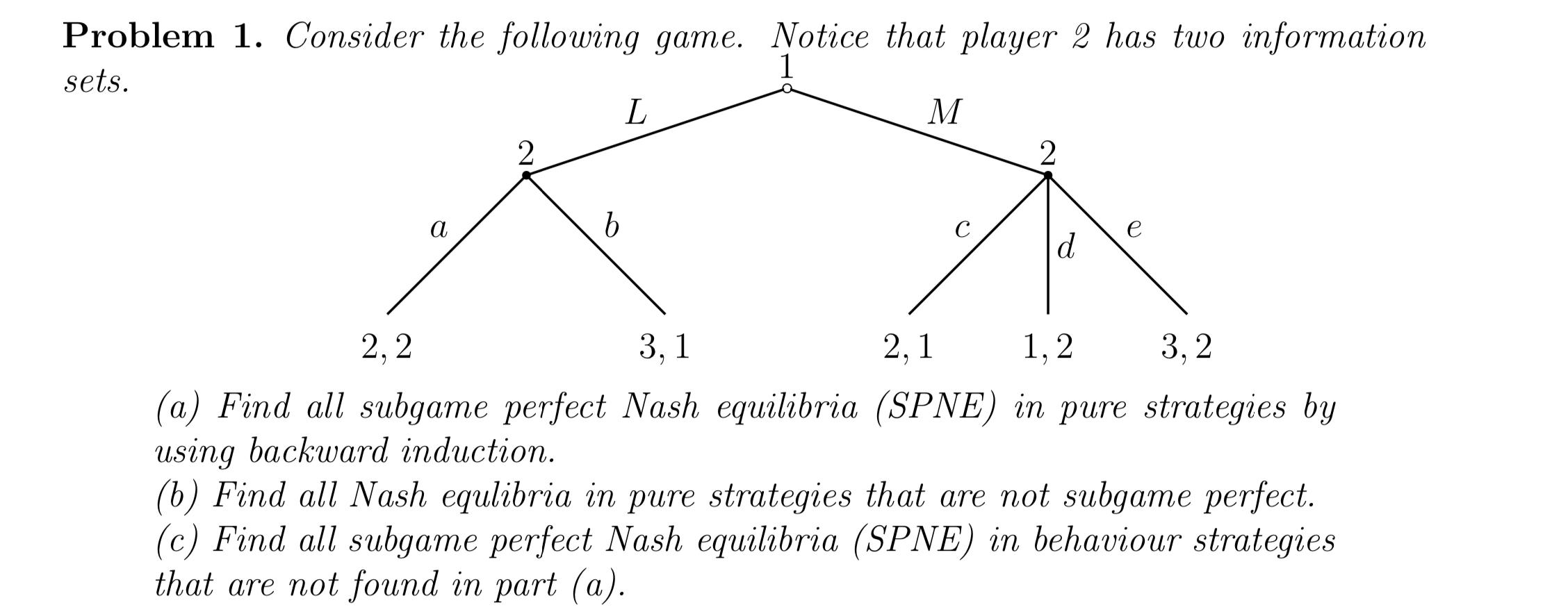 Solved 1 Problem 1. Consider the following game. Notice that | Chegg.com