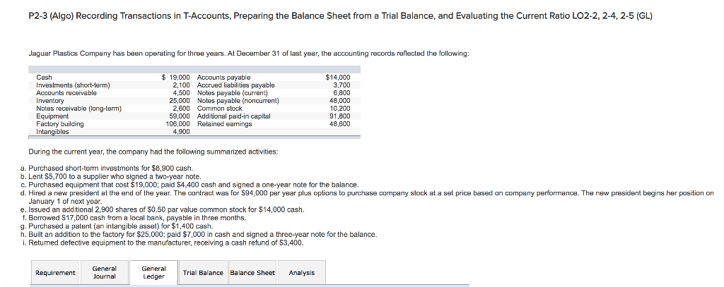 Solved P2-3 (Algo) Recording Transactions in T-Accounts, | Chegg.com