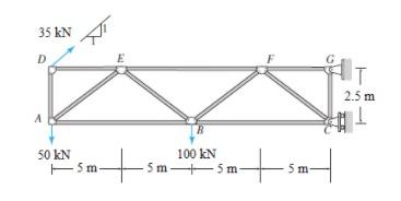 Solved 35 kN D T 2.5 m A 50 KN sm + 100 KN SmS m + #sm 5 m | Chegg.com