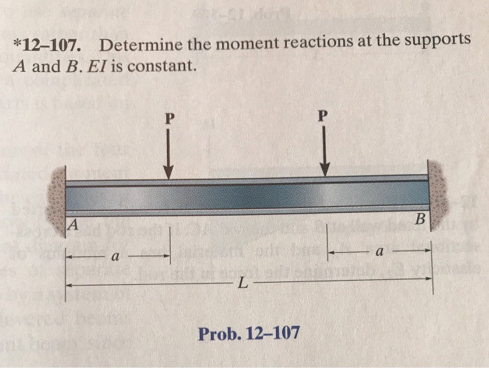 Solved Determine the moment reactions at the supports A and | Chegg.com
