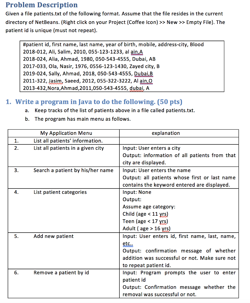Solved Problem Description Given a file patients.txt of the | Chegg.com