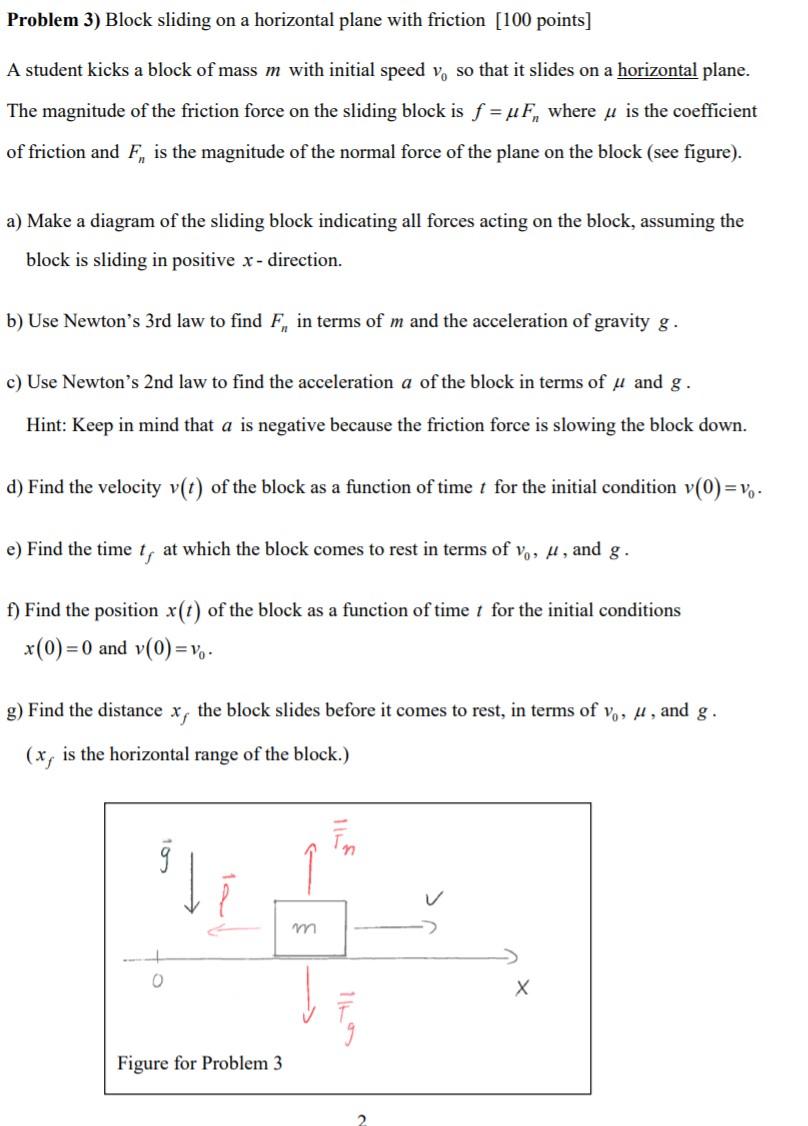 Solved Problem 3) Block sliding on a horizontal plane with | Chegg.com