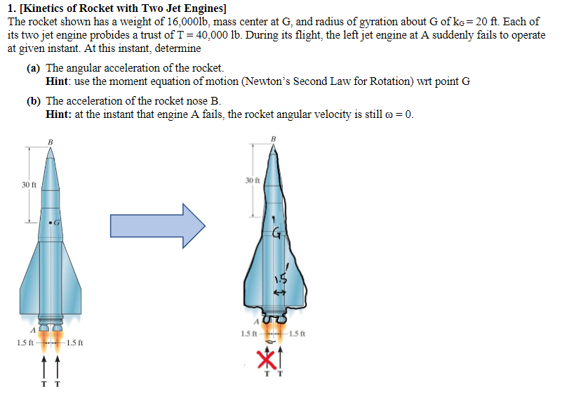 Solved 1. [Kinetics of Rocket with Two Jet Engines] The | Chegg.com