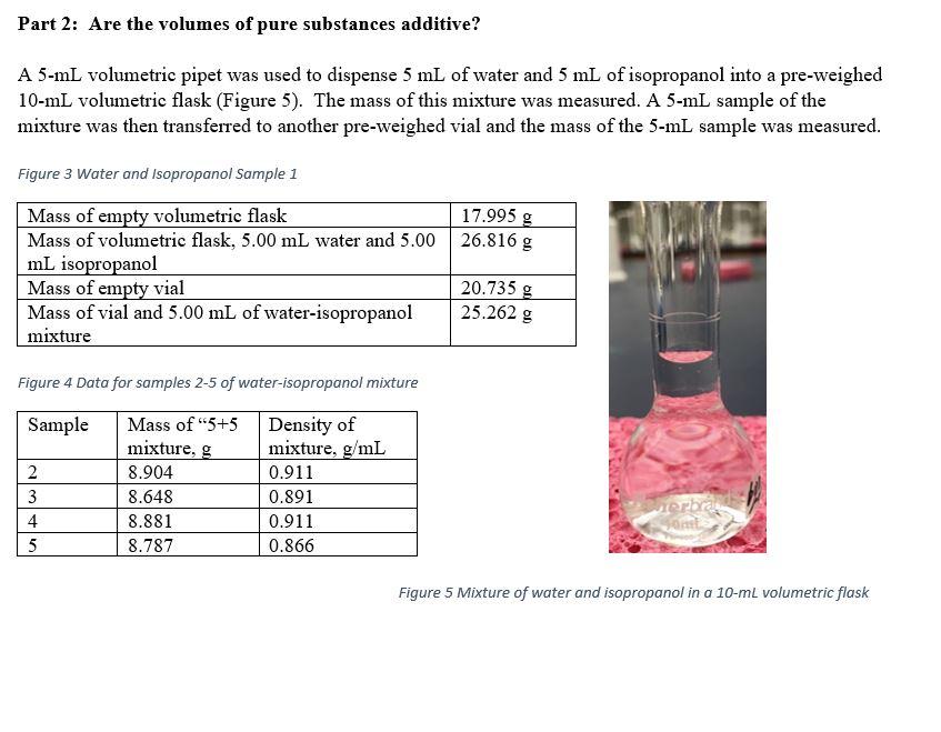 Solved Part 2: Are the volumes of pure substances additive? | Chegg.com