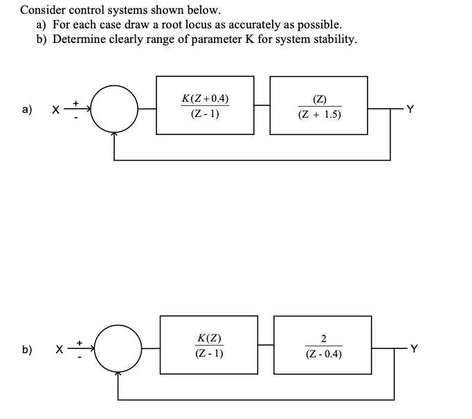 Solved Consider control systems shown below. a) For each | Chegg.com