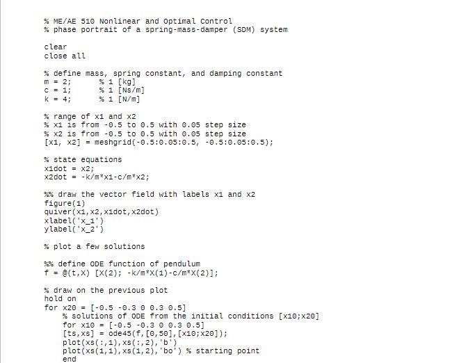 Problem 3. Linear Phase Portraits (30 points] In this | Chegg.com