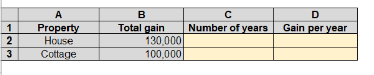 Solved Logan Reynor recently started working for Deplantis | Chegg.com