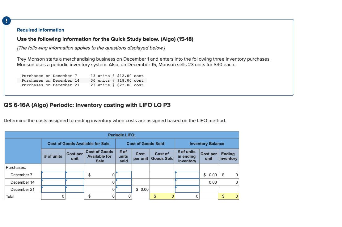 [Solved]: ! Required information Use the following informa