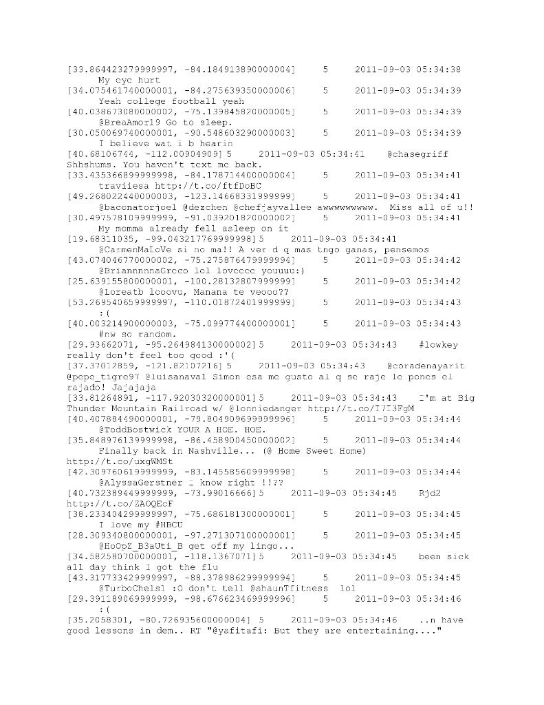 Learnūng Objectives Backigruand timete imese Input | Chegg.com