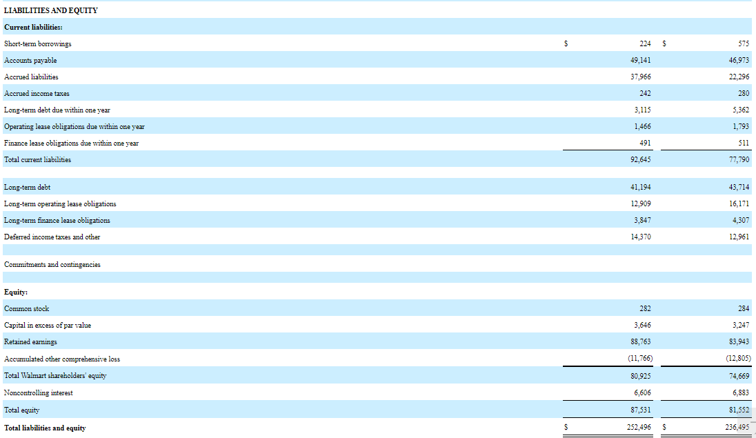 NET INCOME PER COMMON SHARE ATTRIBUTABLE TO COSTCO: | Chegg.com