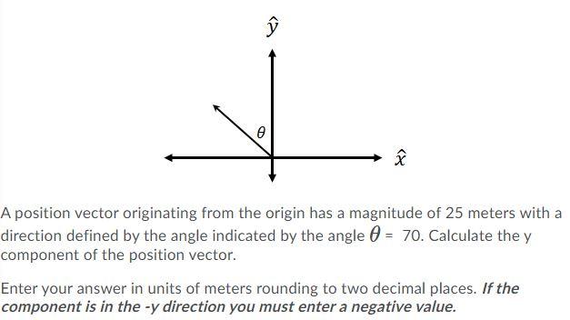 Solved Ý е A position vector originating from the origin has | Chegg.com