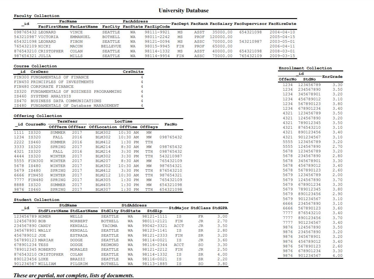 1. Get the student numbers of students who took | Chegg.com