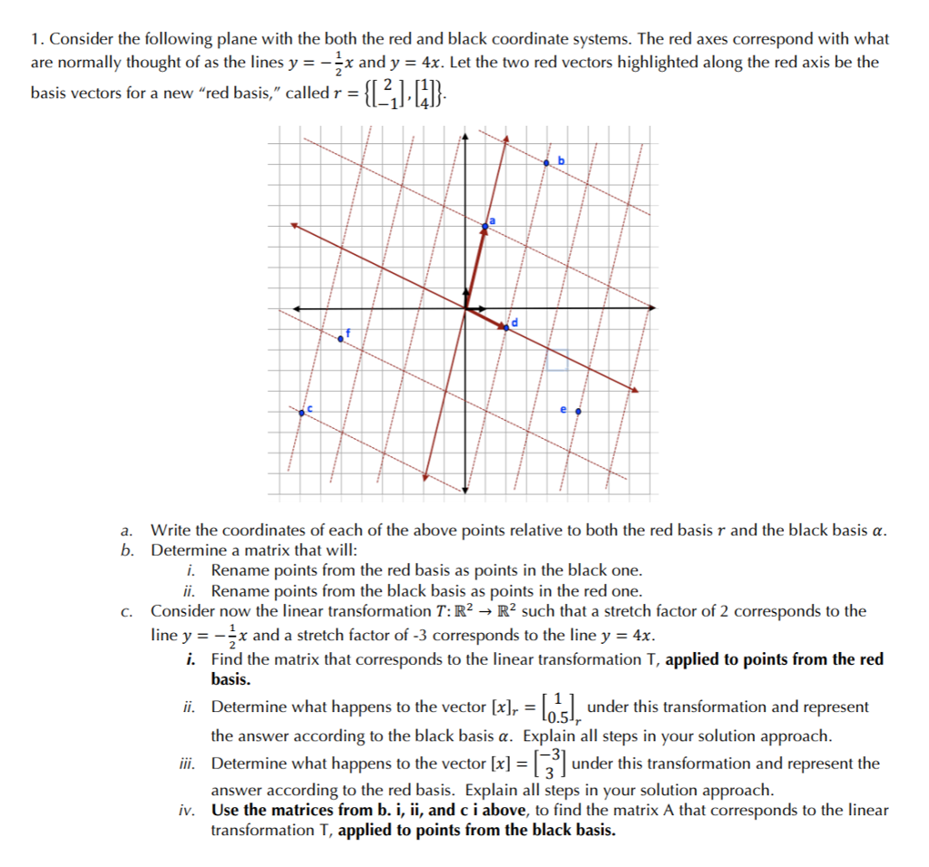 Solved 1. Consider the following plane with the both the red | Chegg.com