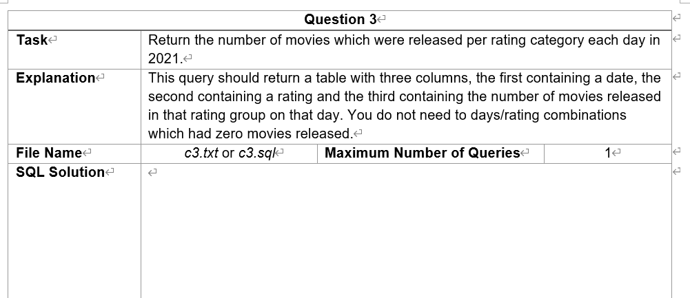 Solved A relational database has been setup to track | Chegg.com