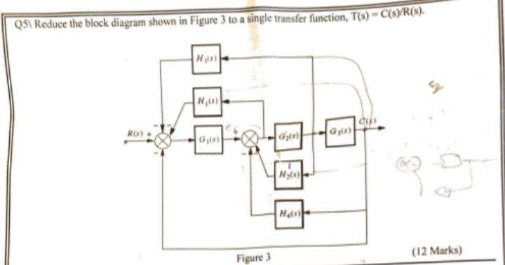 Solved Q5\ Reduce the block diagram shown in Figure 3 to a | Chegg.com