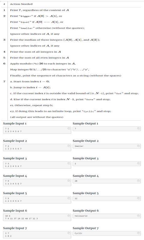 Solved Dear Chegg, Please help me solve this 7 kattis tasks | Chegg.com