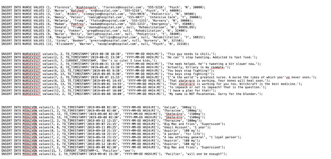Solved USING ORACLE SQL I HAVE ATTACHED BOTH THE DML Chegg