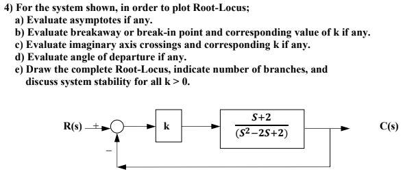 Solved 4) For the system shown, in order to plot Root-Locus; | Chegg.com