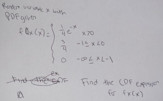 Solved A PDF is given for random variable x, find the CDF | Chegg.com