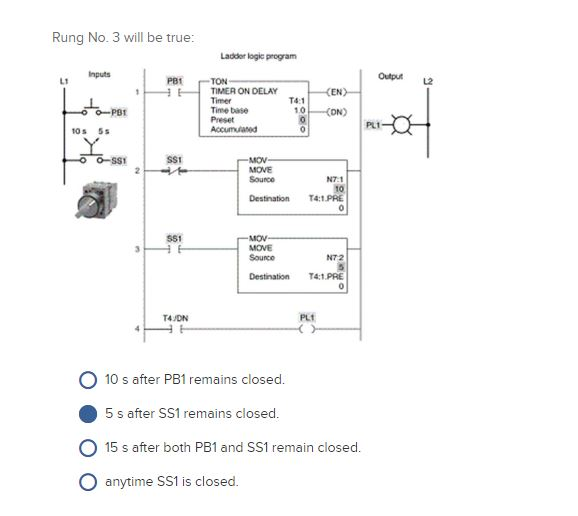Solved Rung No. 3 will be true: Ladder logic program Input | Chegg.com