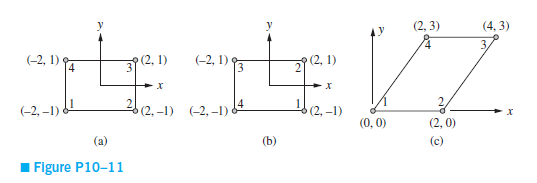Solved 10 11 Determine The Jacobian Matrix [j] And Its